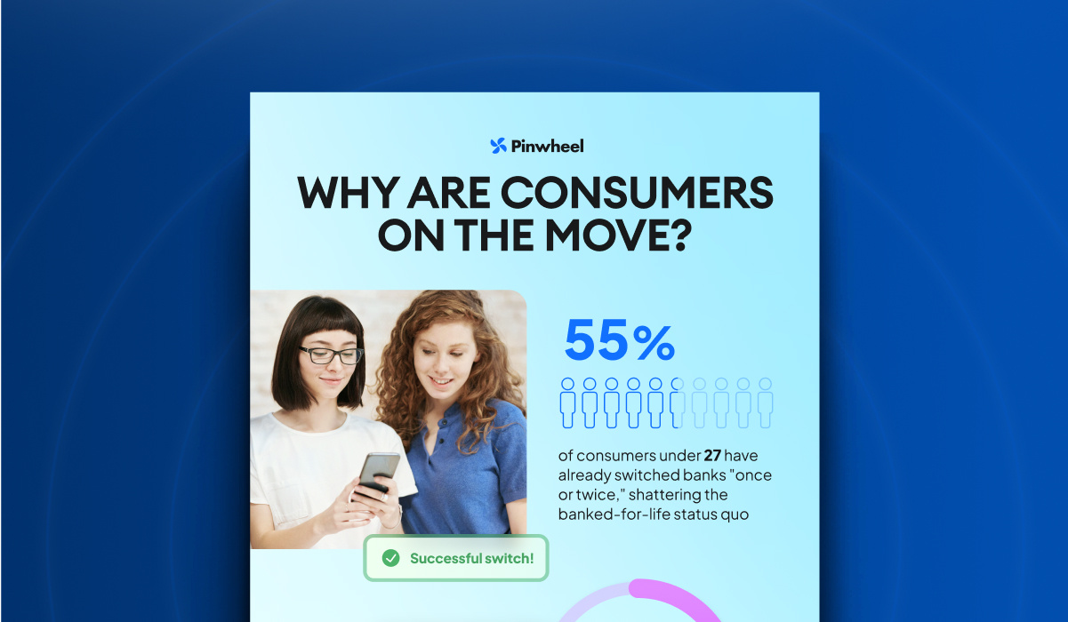Why Are Consumers On The Move: See what's driving the acceleration of ...